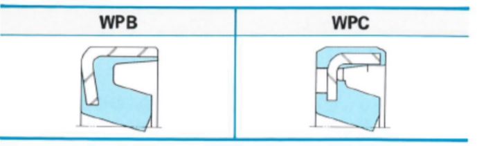 Oil Seal Design & Selection | GBSA, Inc.